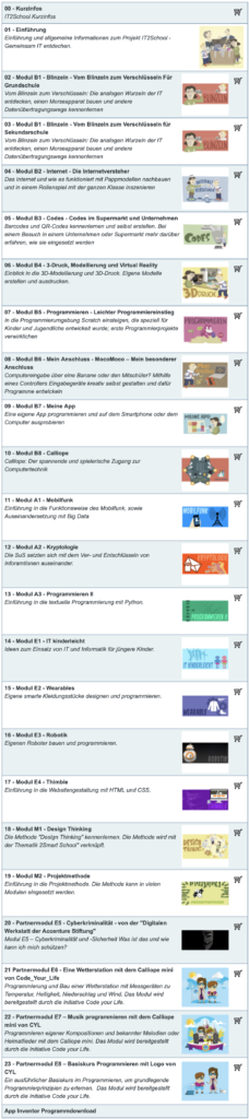 Unterrichtsmaterial der Wissensfabrik – material.coderdojo-saar.de